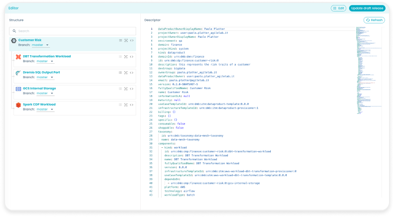 Enterprise Data Product Management Platform | Witboost